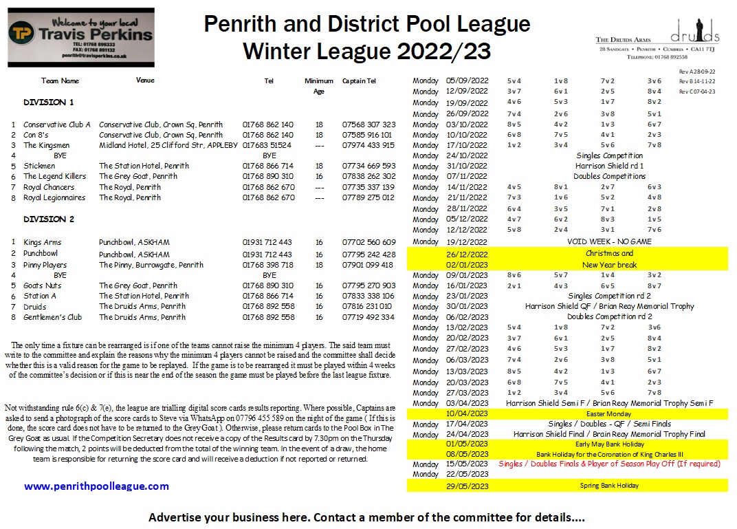 penrithpoolleague.com – Penrith Pool League, Cumbria, England